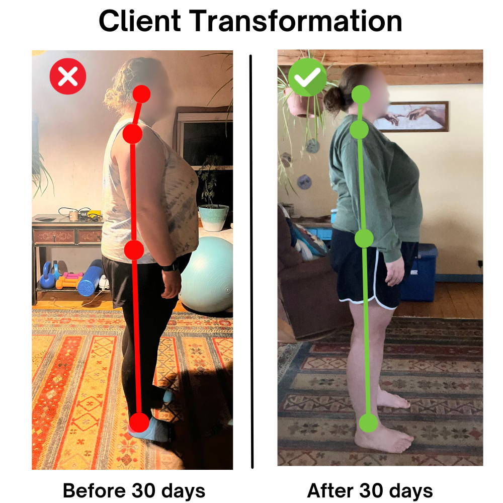 Posture Guy Mike - Improve Your Posture